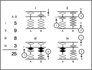 Abacus Math Program – Lesson 11 – The 5/10 Pair Combination Part 1 ...